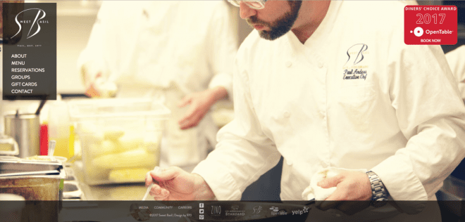 The Anatomy of Designing Hero Images